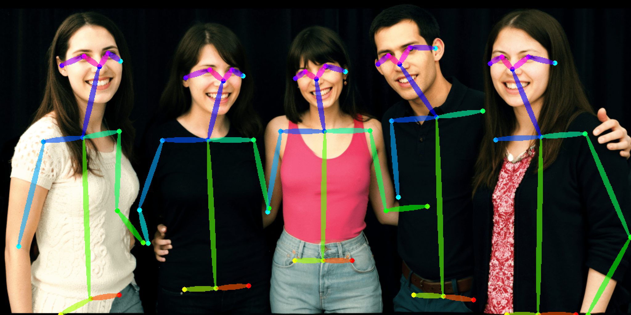 Unleashing The Power Of Human Pose Estimation With Comfyui Openpose